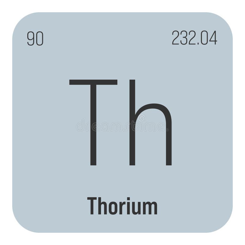 Periodic Table Th Period Stock Illustrations – 1 Periodic Table Th ...