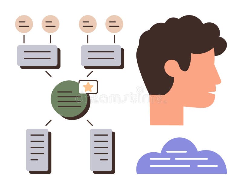 Thought Process Visualization with Mind Map and Profile View Elements Stock Vector ...