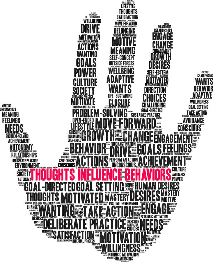 Word Behaviors Stock Illustrations – 847 Word Behaviors Stock ...