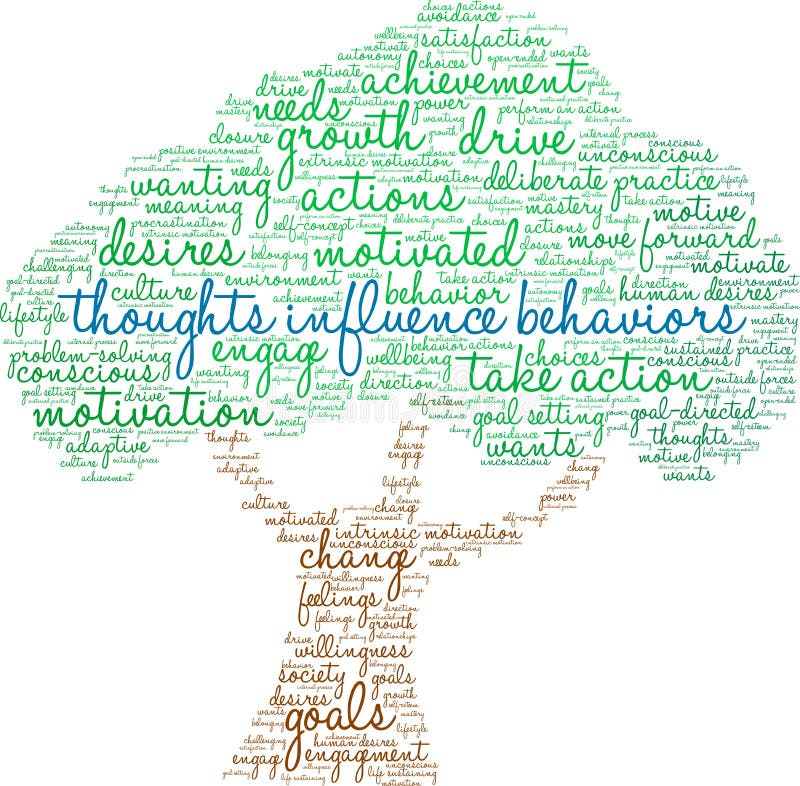 Thoughts Influence Behaviors Word Cloud Stock Vector - Illustration of ...