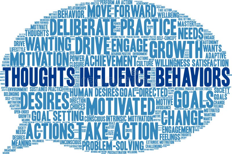 Thoughts Influence Behaviors Word Cloud Stock Vector - Illustration of ...