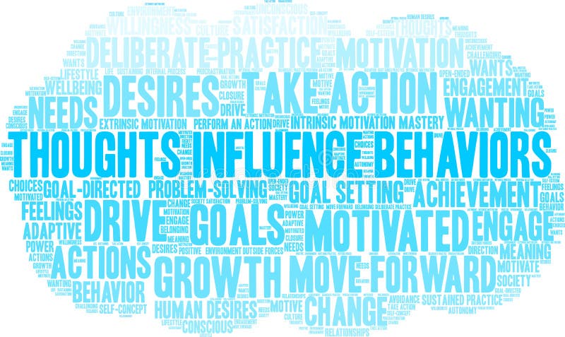 Thoughts Influence Behaviors Word Cloud Stock Vector - Illustration of ...