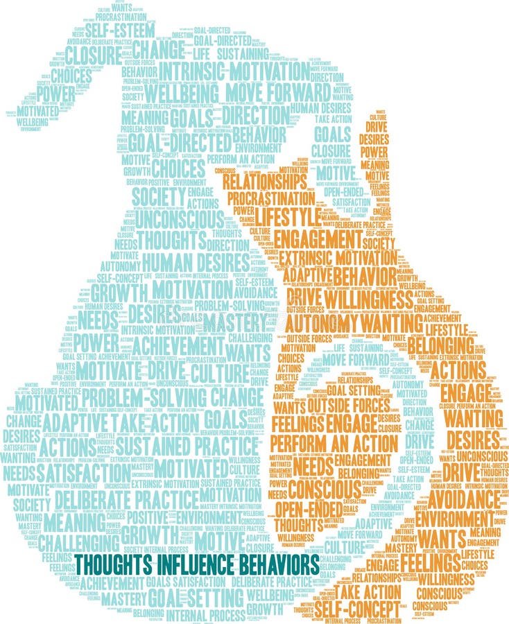Thoughts Influence Behaviors Word Cloud Stock Vector - Illustration of ...