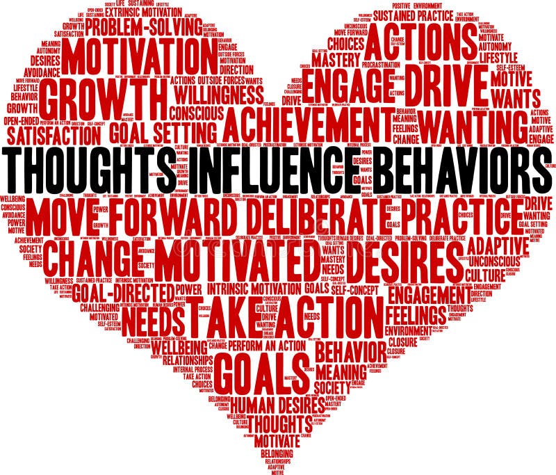 Thoughts Influence Behaviors Word Cloud Stock Vector - Illustration of ...