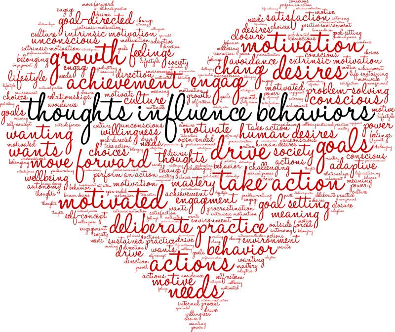 Thoughts Influence Behaviors Word Cloud Stock Vector - Illustration of ...