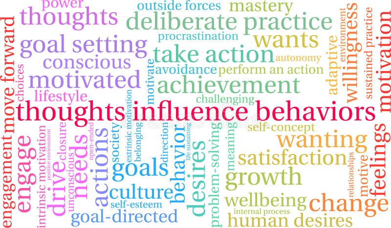 Thoughts Influence Behaviors Word Cloud Stock Vector - Illustration of ...