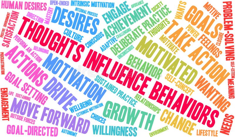 Thoughts Influence Behaviors Word Cloud Stock Vector - Illustration of ...