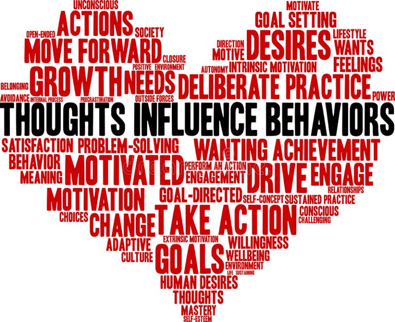 Thoughts Influence Behaviors Word Cloud Stock Vector - Illustration of ...