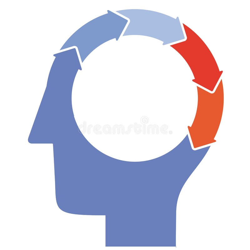 Thoughts Symbolic, Thinking Head Stock Vector - Illustration of ...