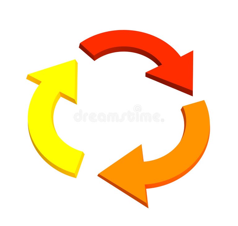 Recycling Movement Stock Illustrations – 5,248 Recycling Movement Stock ...