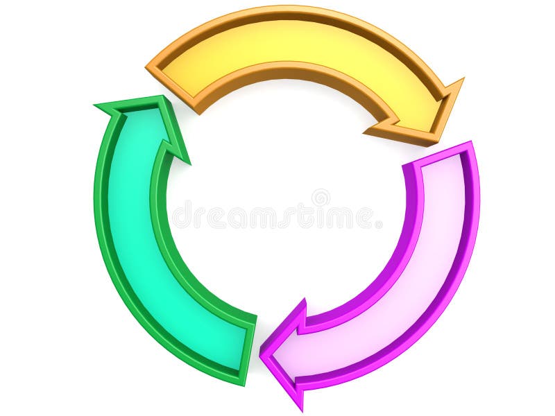 Circle Components Stock Illustrations – 1,423 Circle Components Stock ...