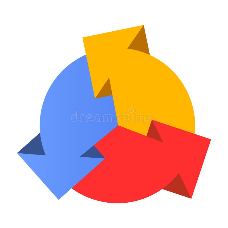 Three Arrows Circle Stock Illustrations – 8,412 Three Arrows Circle ...