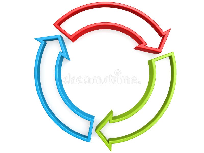 Three Arrows Circle Stock Illustrations – 6,659 Three Arrows Circle ... Three Arrows Circle Stock Illustrations – 6,659 Three Arrows Circle ...