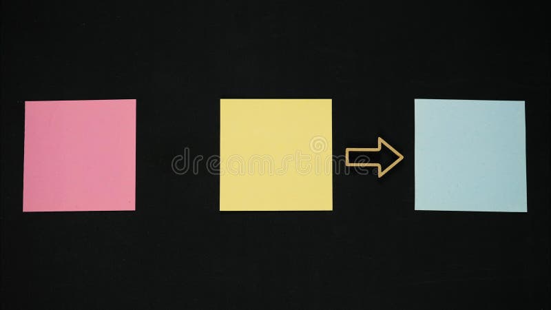 Three Blank Sticky Notes with Arrows between Them. Template for Showing ...