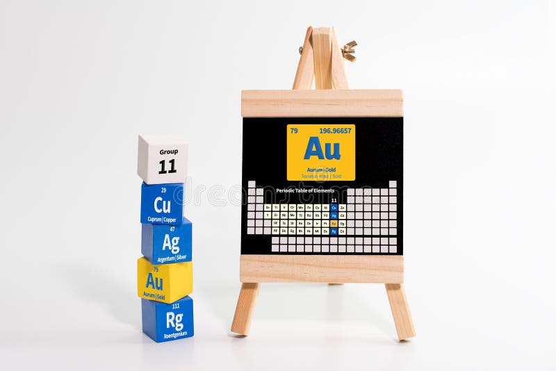 Conceptual Display of Gold or Aurum and Group 11 of Transition Metal ...