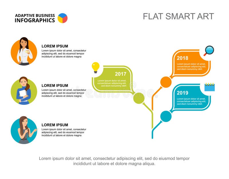 Three Branches Tree Metaphor Process Chart Template Stock Vector ...