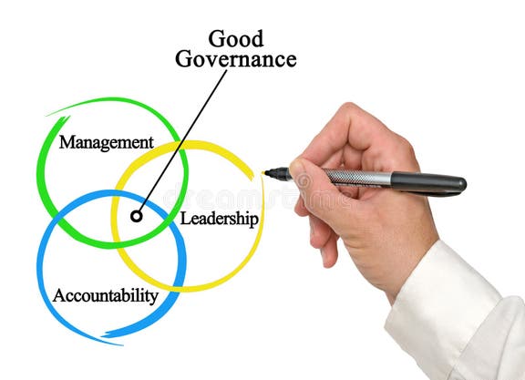 Characteristics of Good Governance Stock Image - Image of diagram ...