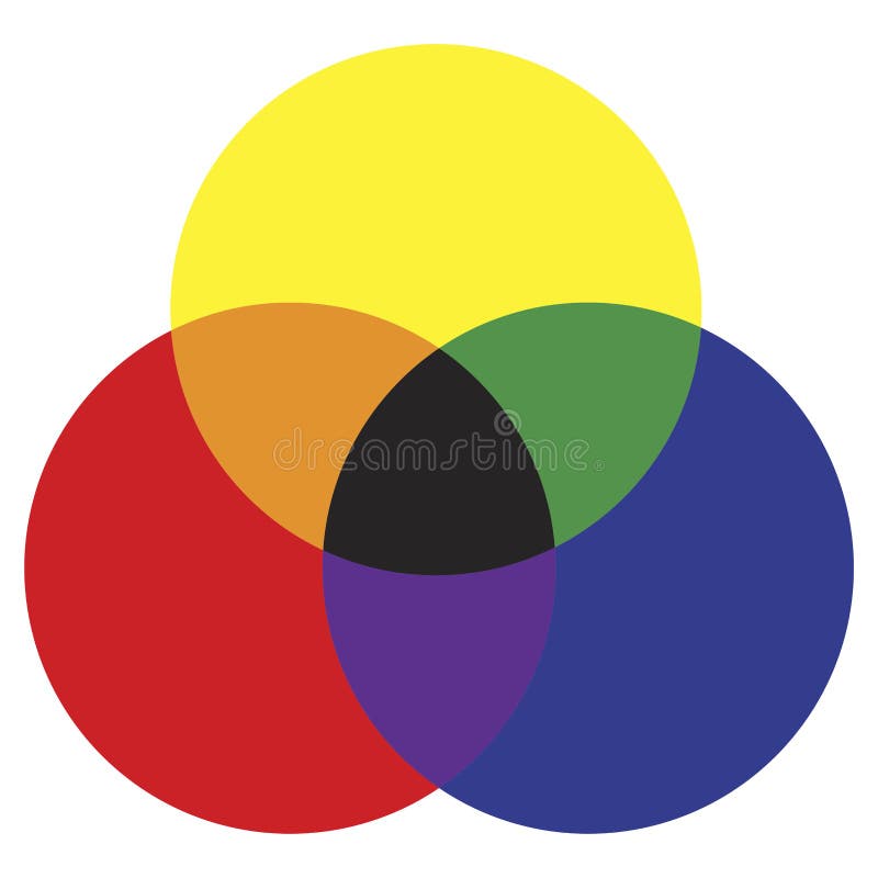 Three circles stock vector. Illustration of attached - 19521725