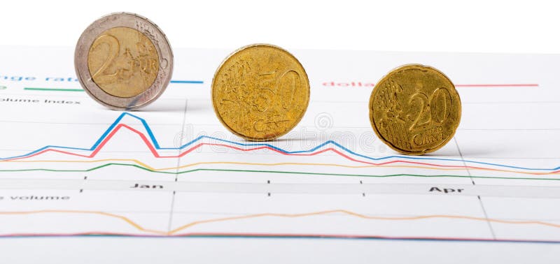 Three coins with graphs stock photo. Image of chart, column - 65026022