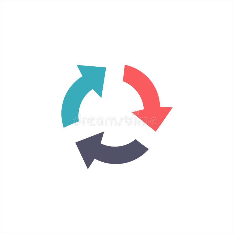 Three Part Cycle Diagram Stock Illustrations – 1,021 Three Part Cycle ...