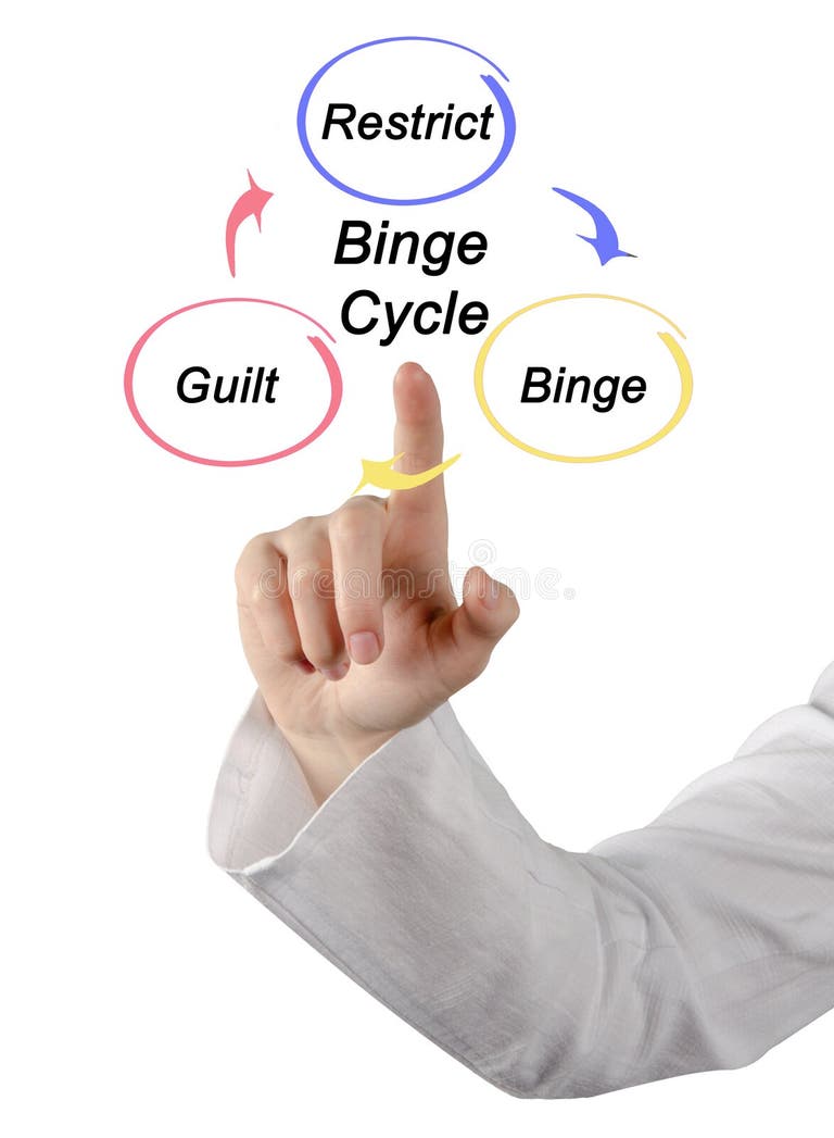 Three Cycle Stock Illustrations – 12,227 Three Cycle Stock ...