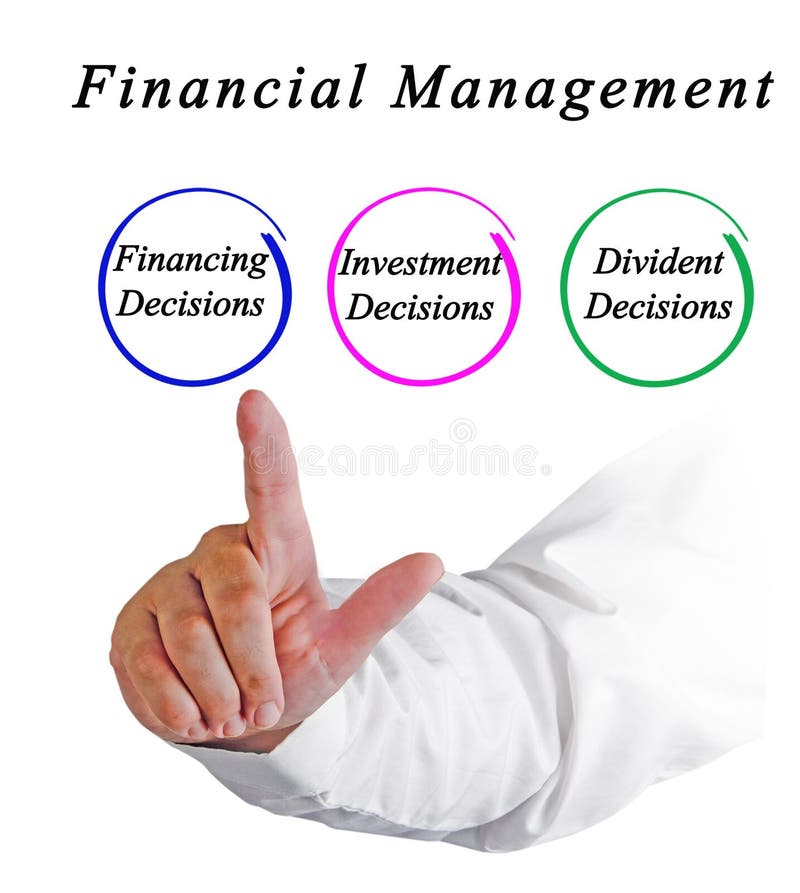 Components of Financial Management Stock Image - Image of person ...