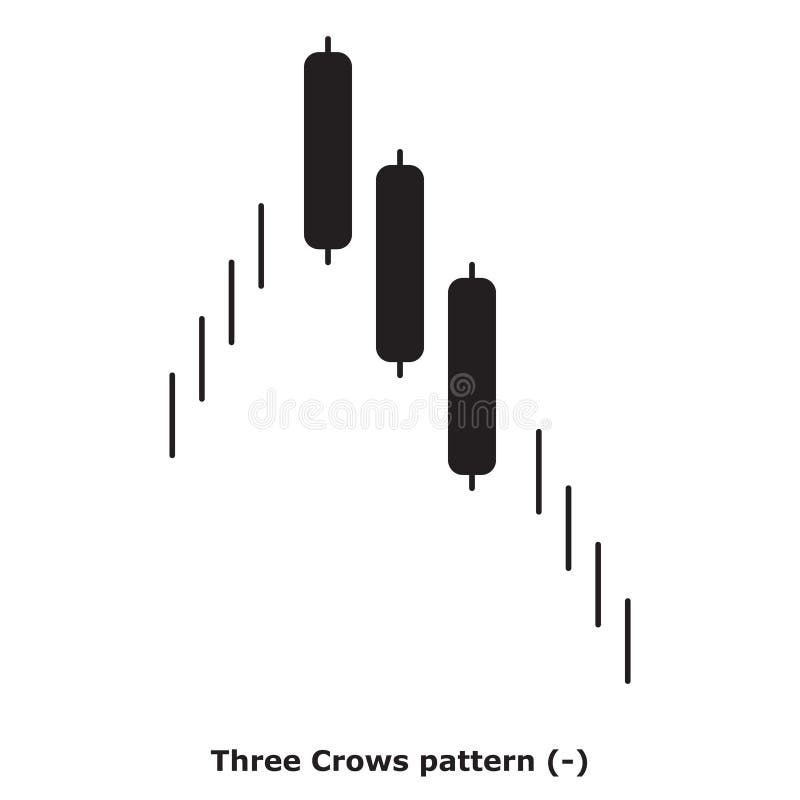 Three Crows Stock Illustrations – 80 Three Crows Stock Illustrations ...