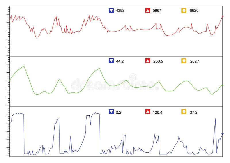 Three Curves on Scale, Scheme Graph Stock Vector - Illustration of beat ...