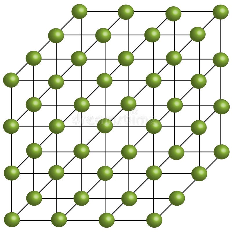 Three Dimensional Molecule Model Stock Illustration - Illustration of ...