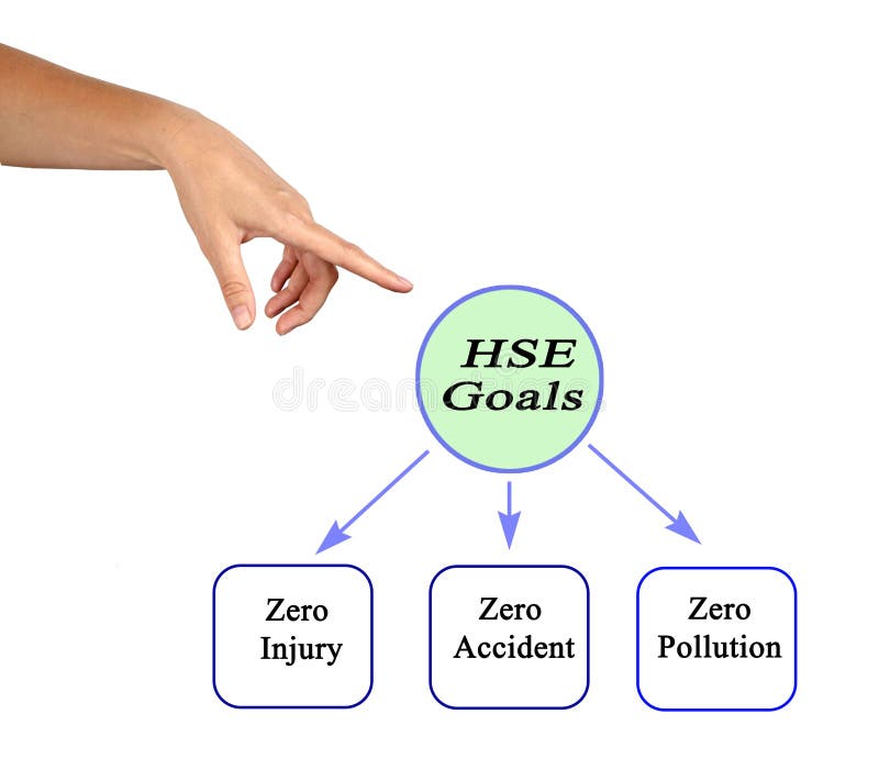 Hse Zero Stock Photos - Free & Royalty-Free Stock Photos from Dreamstime