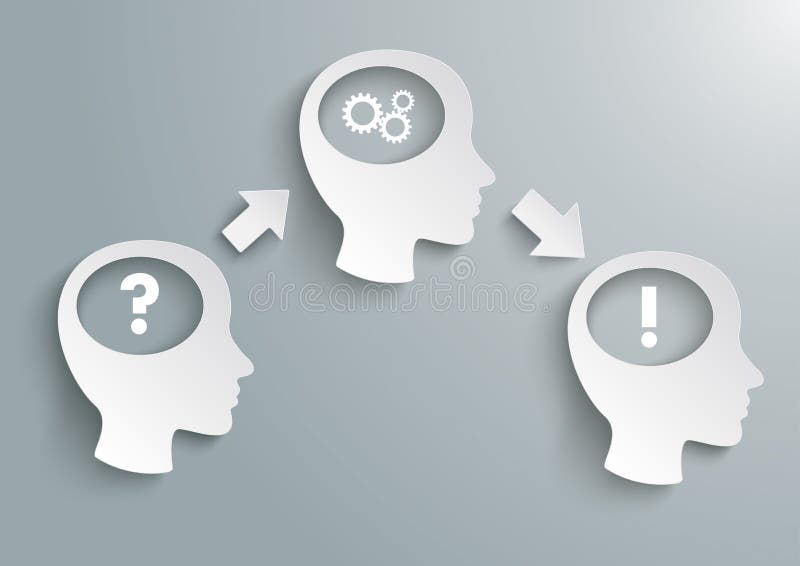 Three Heads Question Solution Gears PiAd Stock Vector - Illustration of ...