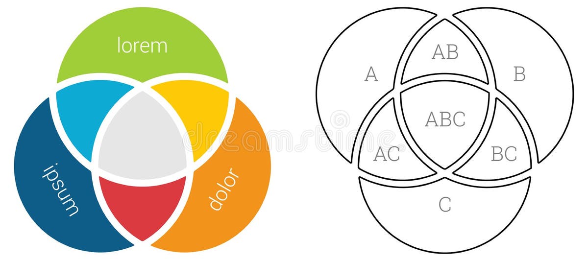 Three Intersecting Circles Stock Illustrations – 181 Three Intersecting ...