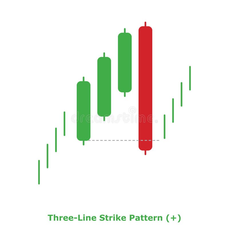 Three-Line Strike Pattern (+) Green & Red - Round Stock Vector ...