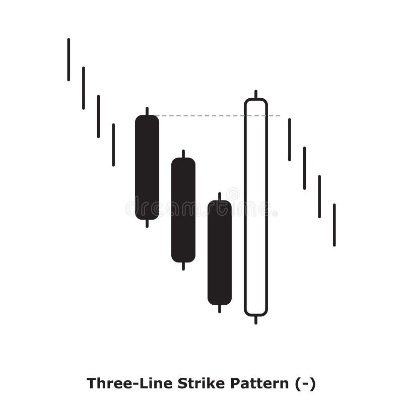 Three-Line Strike Pattern (-) White & Black - Round Stock Vector ...