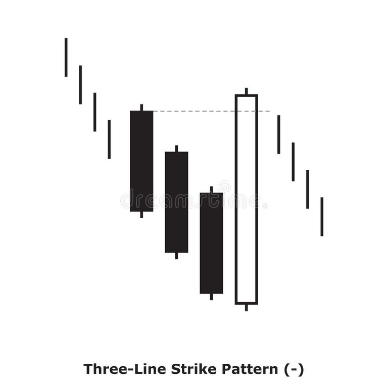 Three-Line Strike Pattern (-) White & Black - Square Stock Vector ...