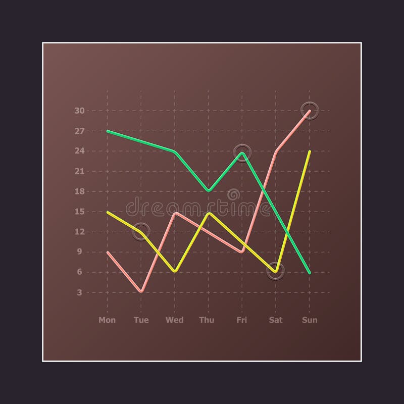 Three Lines Graph with Round Pointers on the Grid Stock Vector ...