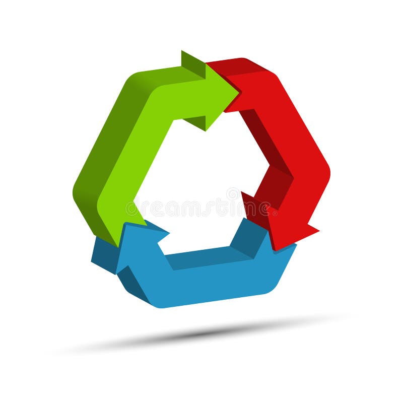 Set of Looped Colored Arrows To Illustrate a Plan, Strategy, or ...