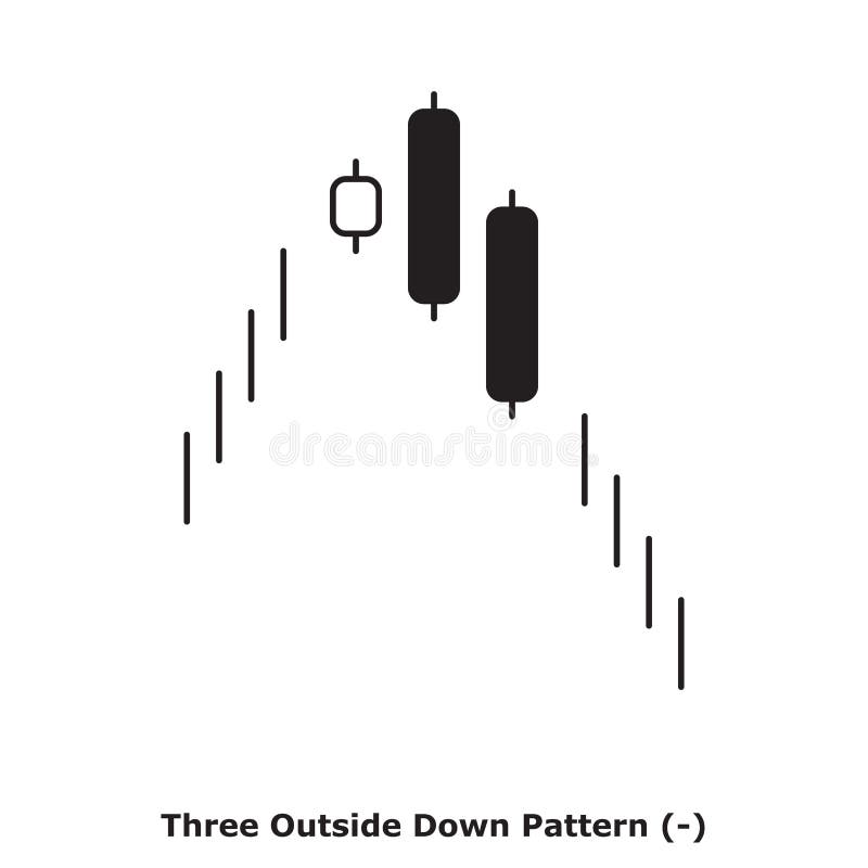 Three Outside Down Pattern (-) White & Black - Round Stock Vector ...