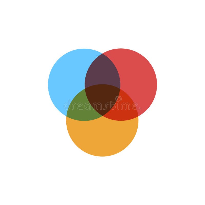 Three Circles Overlapping Stock Illustrations – 170 Three Circles ... Three Circles Overlapping Stock Illustrations – 170 Three Circles ...