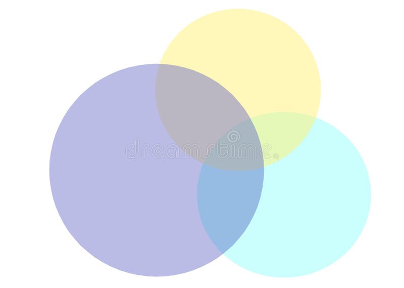 Overlapping Color Diagrams Stock Illustrations – 5 Overlapping Color ...