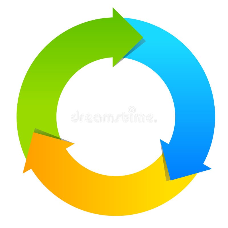 3+ Part process diagram Free Stock Photos - StockFreeImages