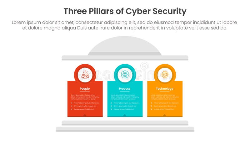 Three Pillars Infographic Stock Illustrations – 234 Three Pillars Infographic Stock ...