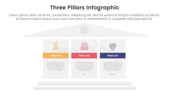 Three Pillars Framework with Ancient Classic Construction Infographic 3 ...