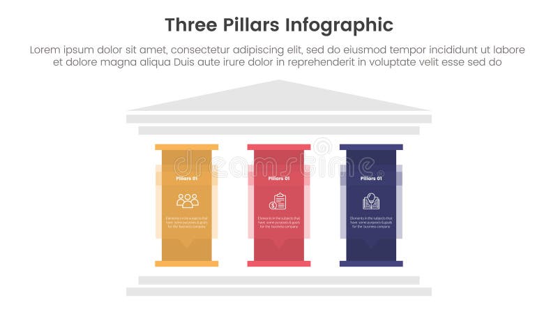 Three Pillar Diagram Stock Illustrations – 3,076 Three Pillar Diagram ...