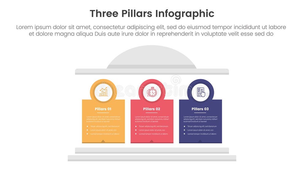 Three Pillar Diagram Stock Illustrations – 3,025 Three Pillar Diagram ...