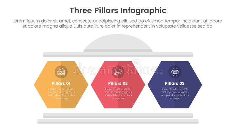 Three Pillars Framework with Ancient Classic Construction Infographic 3 ...