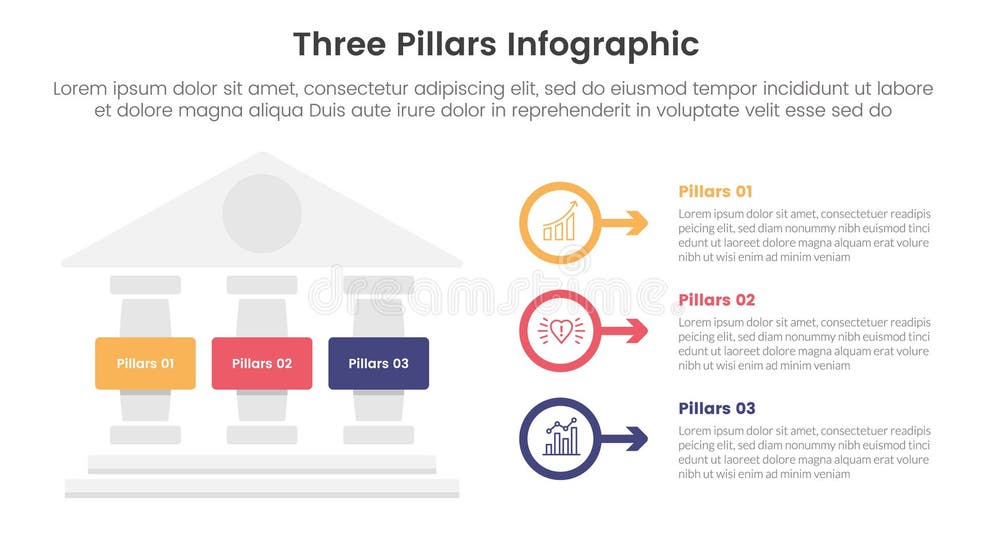 Three Pillars Framework with Ancient Classic Construction Infographic 3 ...