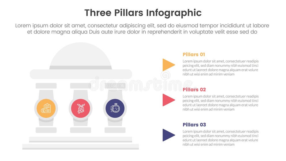 Three Pillars Framework with Ancient Classic Construction Infographic 3 ...