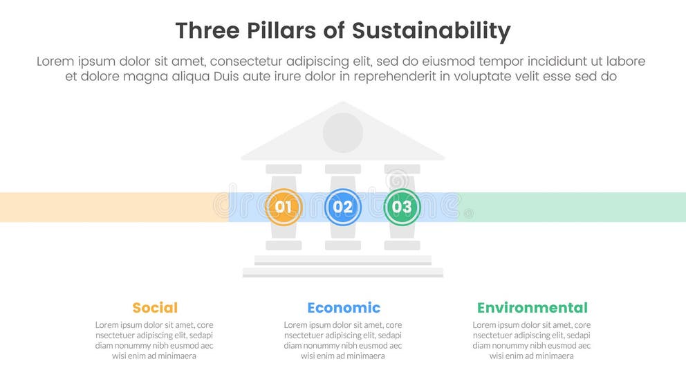 Three Pillars Sustainability Stock Illustrations – 131 Three Pillars ...