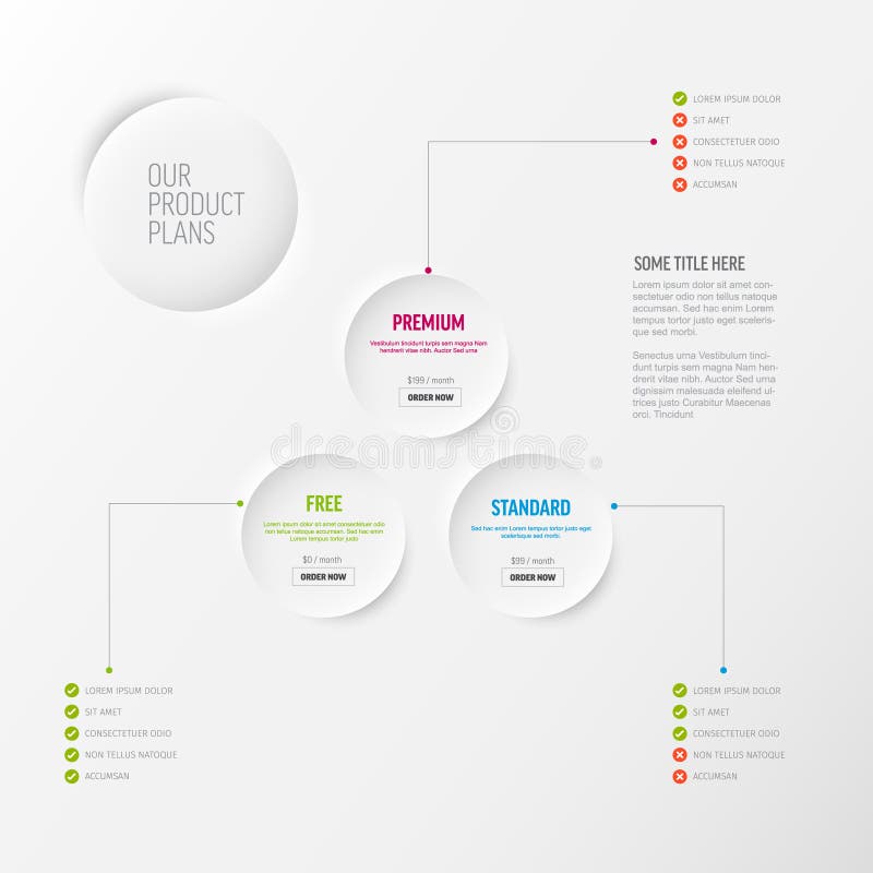 Three Product Versions with Features Schema Template Stock Vector ...